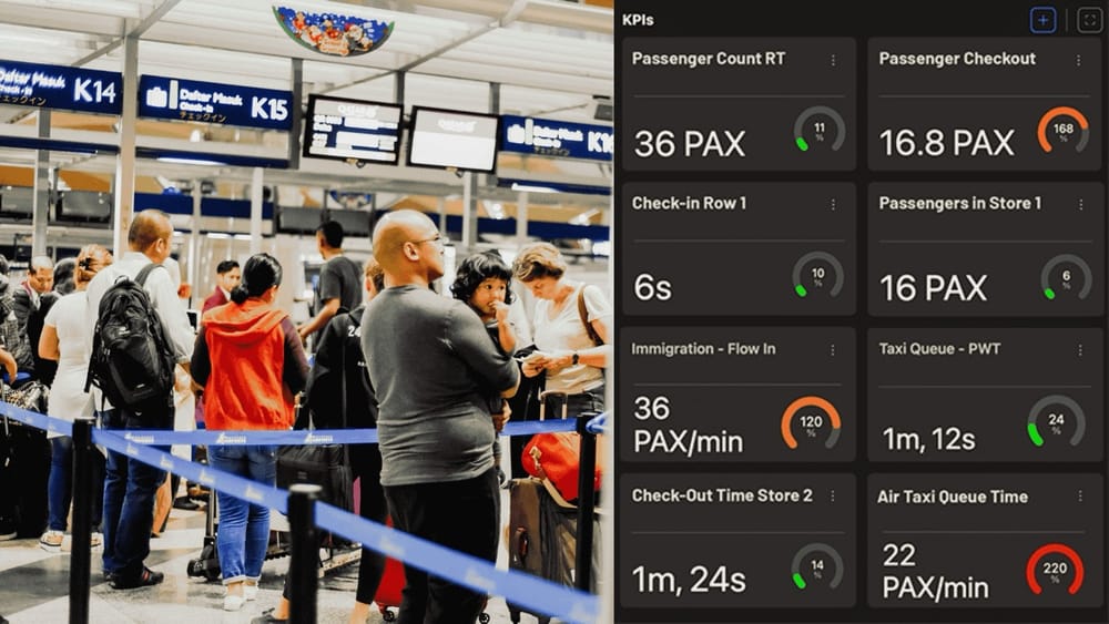 Fixing Friction: How LiDAR and Spatial Intelligence Are Transforming Airport Checkpoints